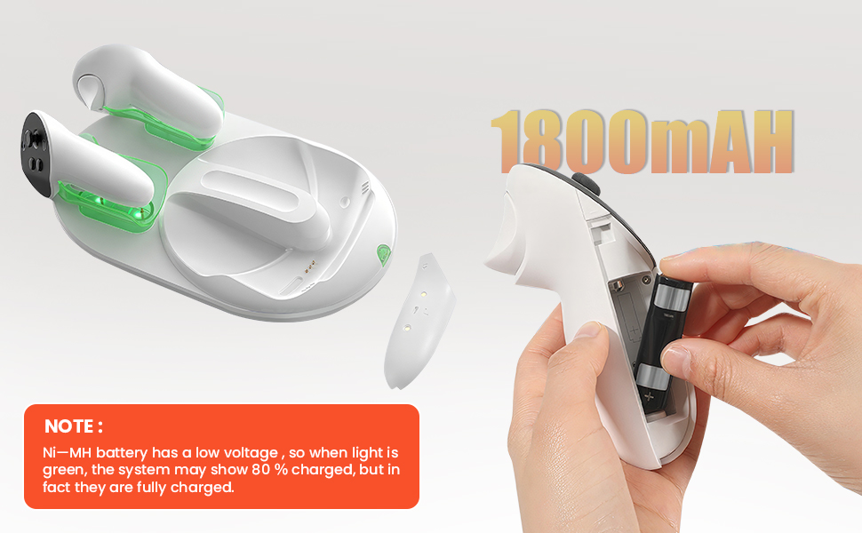 Vr Headset GEEKERA Charging Dock For Eta Quest 3/Oculus Quest 3, Meta ...