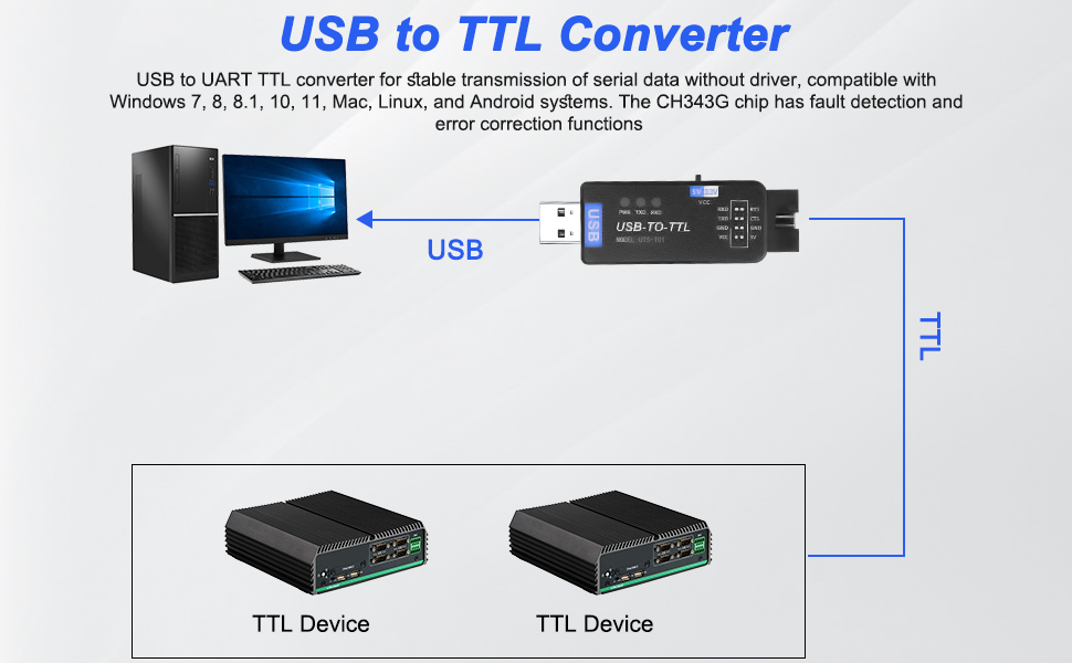 XMSJSIY USB to TTL Converter with CH343G Chip UART Driver - Keystone 4