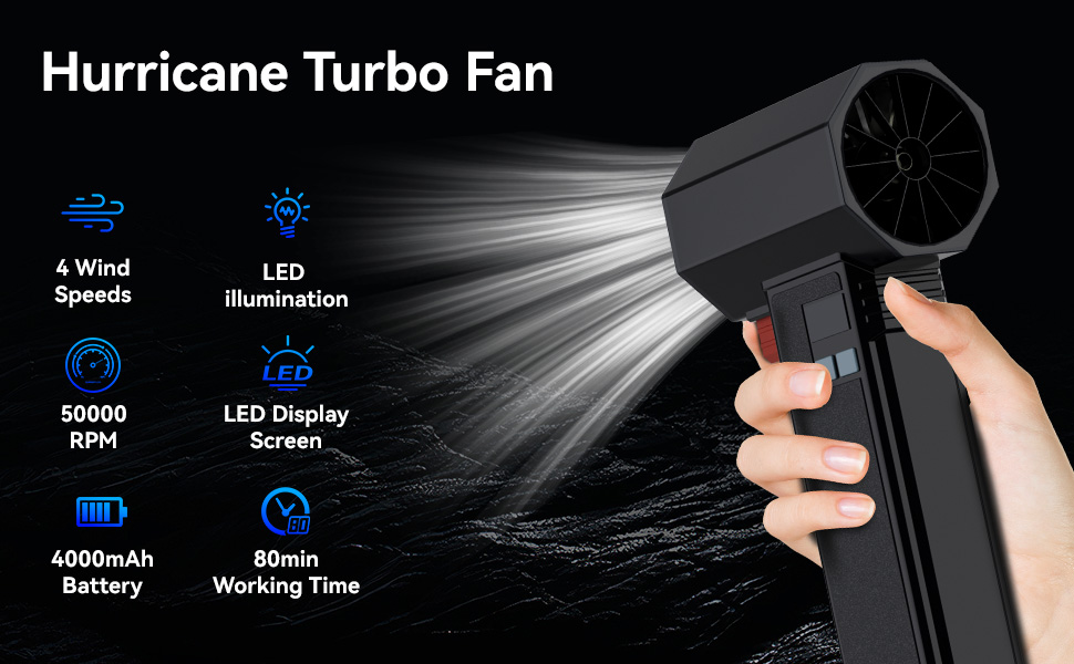 Turbo Dryer Blower for Car, 64mm Extra Powerful Cordless Car - Keystone 4